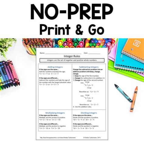 Free Integer Rules Worksheet By Sheila Cantonwine Tpt
