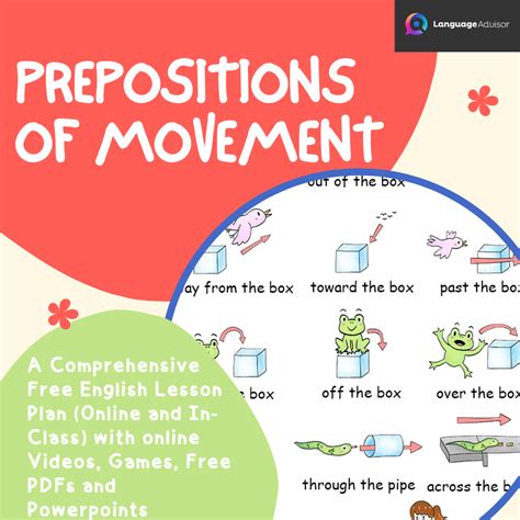 Prepositions Of Place Pdf And Ppt For Young Learners Language Advisor