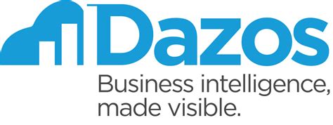 Dazos Crm Software Reviews Demo And Pricing 2024