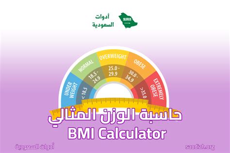 حساب كتلة الجسم والوزن المثالي مؤشر كتلة الجسم Bmi أدوات السعودية