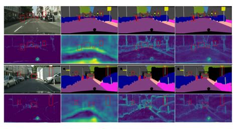 【cvpr2023】pidnet a real time semantic segmentation network inspired by