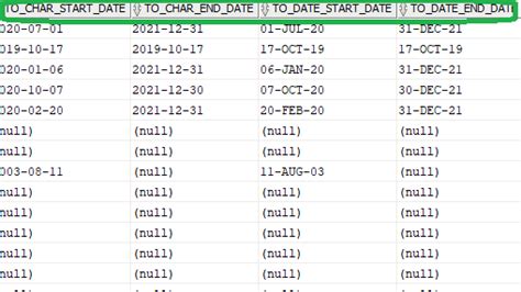 Ssis Sql Get Oracle Date Value Defined As Varchar2 Microsoft Qanda