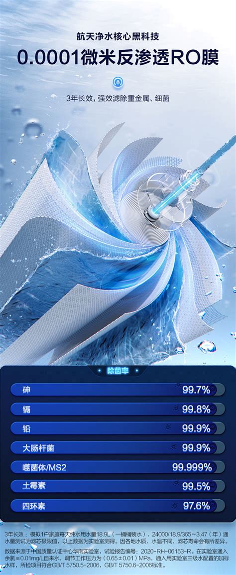 【安吉尔j2904 Rob60】安吉尔 Angel 家用直饮魔方400g大通量净水器低废水比纯水机ro膜反渗透滤芯净水机j2904 Rob60