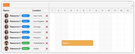 Vue Scheduler Row Header Templates Daypilot Code