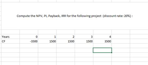Solved Compute The NPV PI Payback IRR For The Following Chegg