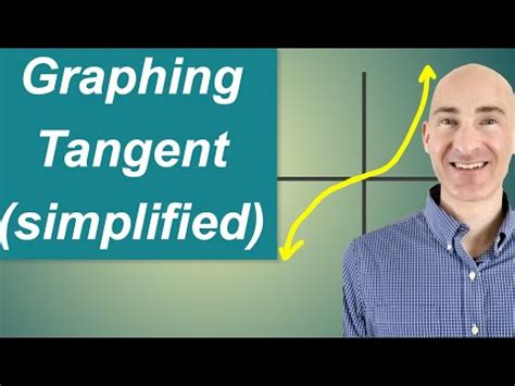 Graphing The Tangent Function Expii
