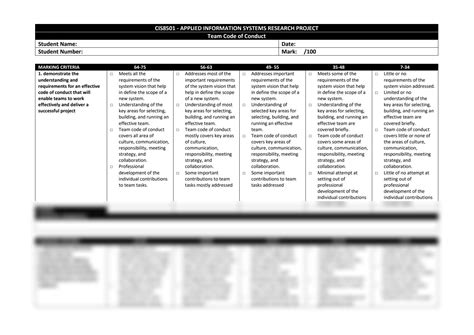 Solution Cis8051 Team Code Of Conduct Rubric New Studypool
