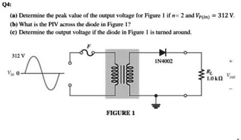 solved q4 determine the peak value of the output voltage for figure 1