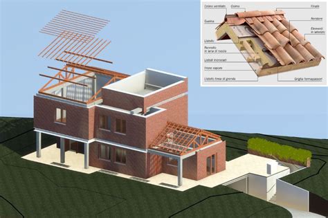 Revit Bim Architecture 3dmodeling Productivitytips Italiandesign