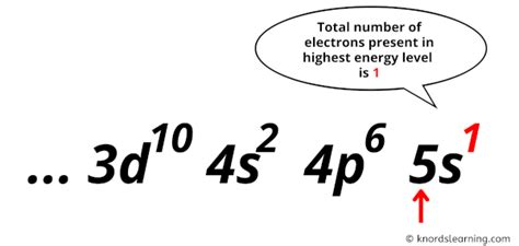 Rubidium Valence Electrons And How To Find Them