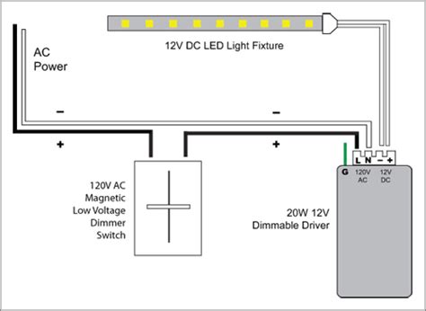 How To Dim A Led Light Hotsell Simpleplanning Net