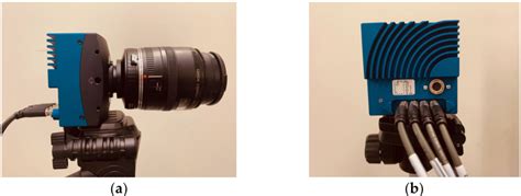 Figure 1 From Remote Photoplethysmography With A High Speed Camera