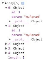Angular How To Handle Multiple QueryParams In Angular2 Stack Overflow