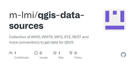Github M Lmiqgis Data Sources Collection Of Wms Wmts Wfs Xyz