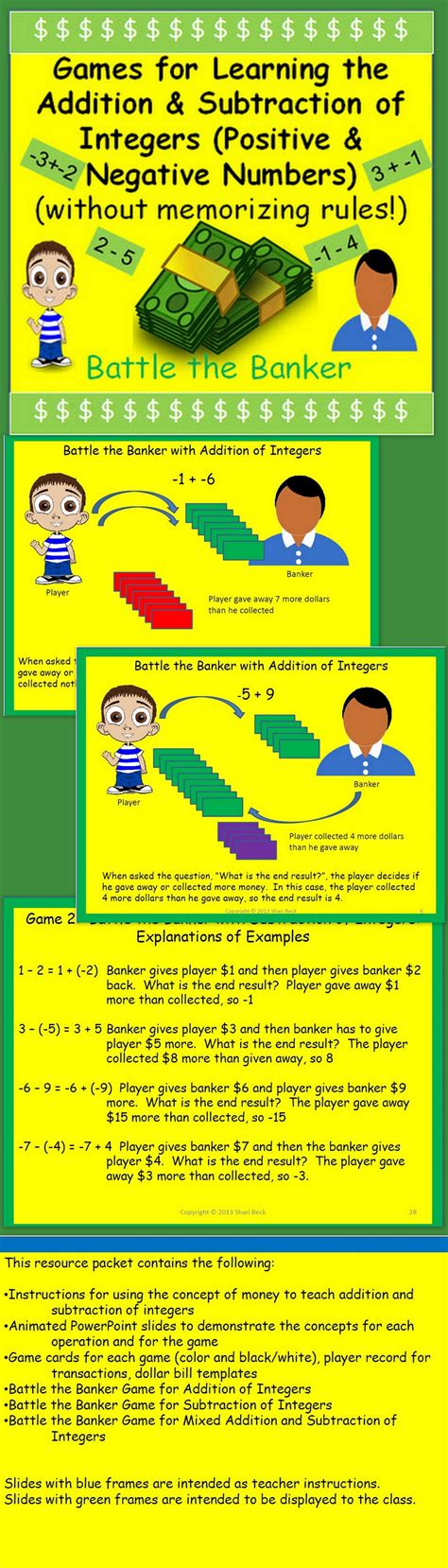 Adding And Subtracting Integers Cheat Sheet