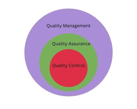 Difference Between Jdbc And Odbc Naukri Code 360