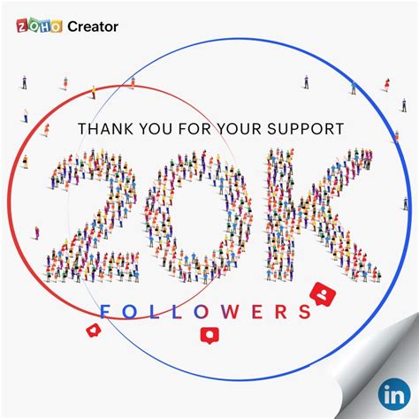 Sudharsan K On Linkedin Digihut Indias Leading Zoho Authorized Partner Contact Us