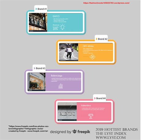 Color Blocking Fashion Trends Of The World