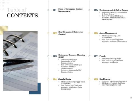 Enterprise Control System Integration Powerpoint Presentation Slides Presentation Graphics
