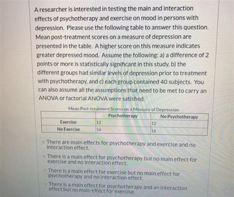 Solved Consider The Following Anova Summary Table Anova