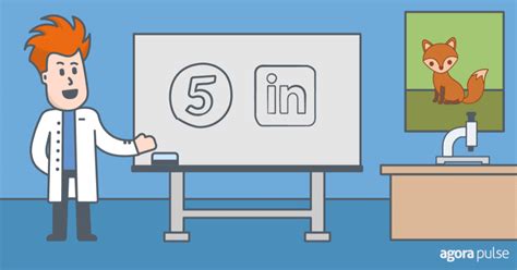 Linkedin Post Types Photos Text Links Which One Performs Best