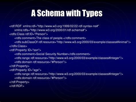 Ppt The Semantic Web Resource Description Framework Rdf Powerpoint Presentation Id6926841