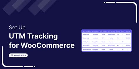 How To Set Up WooCommerce UTM Tracking To Maximize Marketing Impact