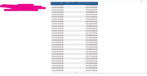 Conditional Formatting Microsoft Fabric Community