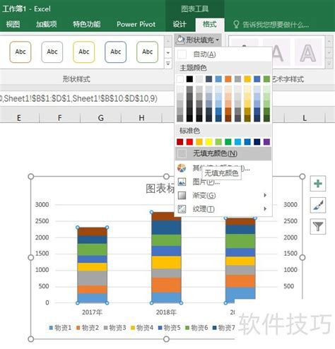 Excel中怎样制作多组堆积柱形图 软件技巧 Zol软件下载