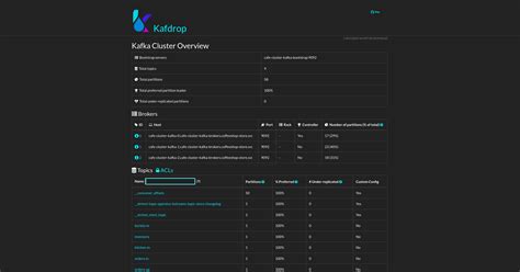 getting started validated patterns
