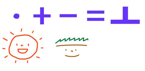 Korean Language Explorer Korean Alphabet Hangeul