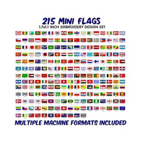 Mini World Flag Stickers Etsy