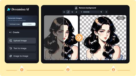 How To Remove White Background From Image Check Out 3 Magic Tools
