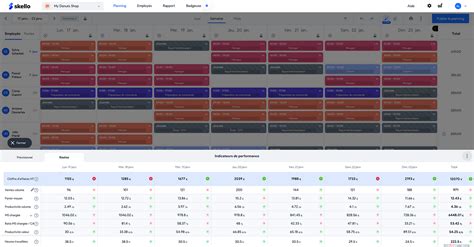 How To Build A Vue 3 Application Preface By Skello Engineering Skello Tech Team Medium