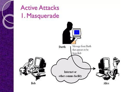 Introduction To Network Security Pdf Information And Network