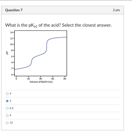 question 7what is the pka1 ﻿of the acid select the