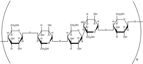 Structure Of Cereal β Glucan Download Scientific Diagram