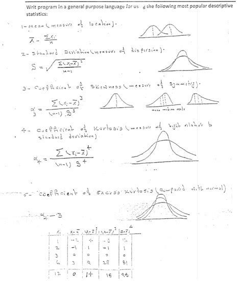 solved writ program in a general purpose language for us s