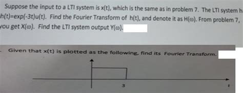 Solved Ht Exp 3tut Find The Fourier Transform Of Ht