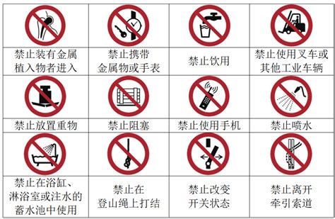 实验室标识知识大全 知乎