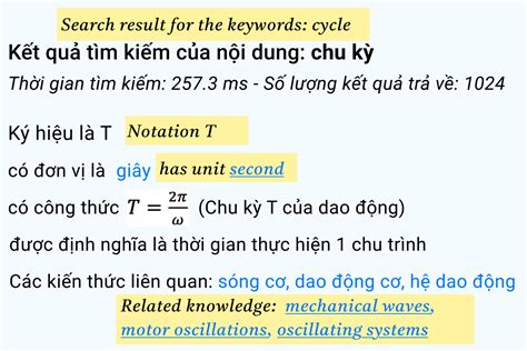 Đơn Giản Tiếng Anh Là Gì Cách Dùng Ví Dụ Và Mẹo Ghi Nhớ Hiệu Quả