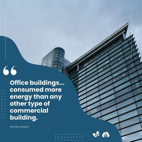 E360 On Linkedin Sanalife E360 Ai Iot Savings Office