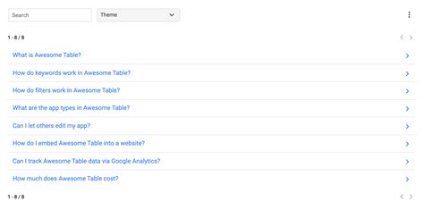 What Is Awesome Table Apps Documentation — Awesome Table Support