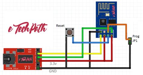 Diy Pendrive Size Wifi Repeater Using Esp 01 Esp8266 Module Blog