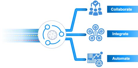 visual inspection data management with computer vision ai
