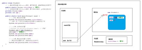 Java进阶知识点 Hexo
