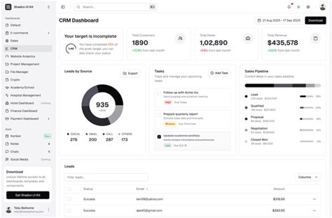Admin Dashboard Shadcn Ui Kit