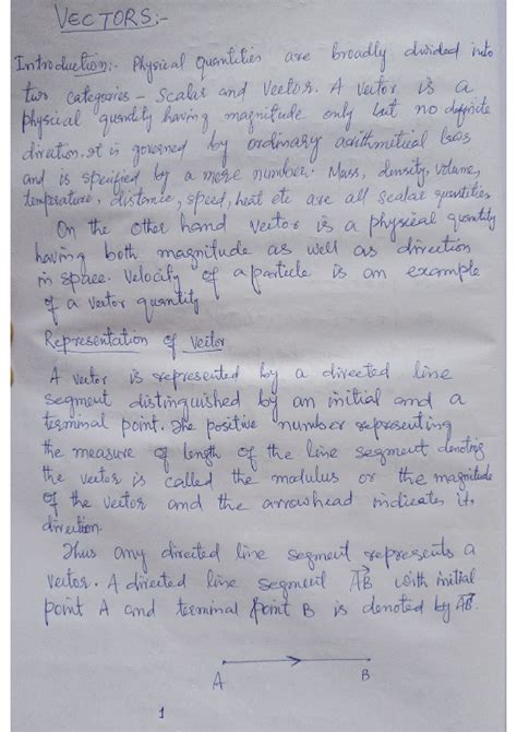 Solution Vectors Introduction Types Operation Application And Solved