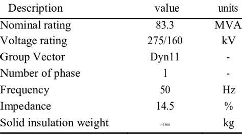 Power Transformer Specification Download Table