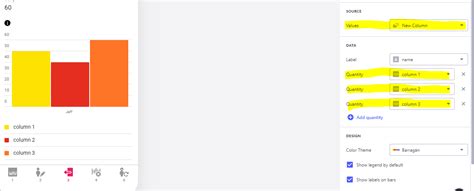 Bar Chart With Only One Row 2 By Jeffhager Feature Requests